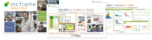 タイムリーなSPCで不良発生を回避し安定生産へ