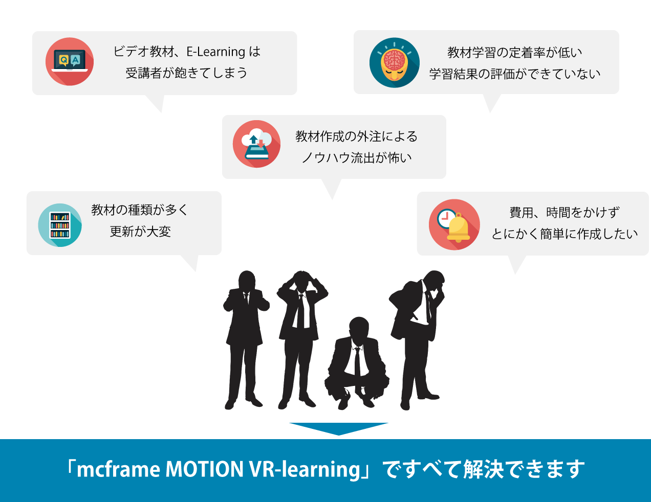 熟練技術者のノウハウを活かしたVR目視学習システム「mcframe MOTION VR-learning」